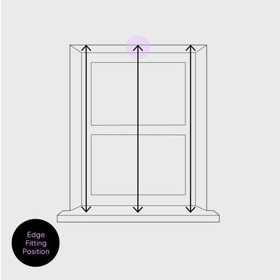 Measuring Guide – blocout